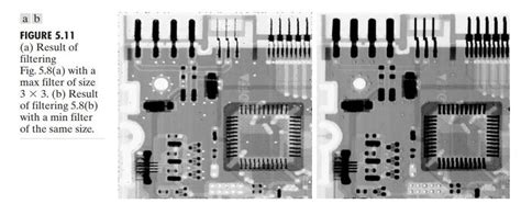 Gambar 5 11 B Menunjukkan Hasil Penerapan Filter Min Ke Gambar Download Scientific Diagram