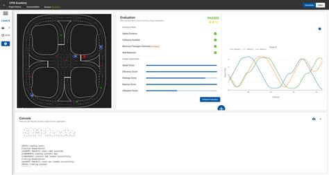 A Screenshot Of Cpm Remotes Simulation View It Includes A Download Scientific Diagram