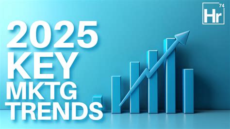 2025 Key Marketing Trends