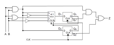 Solved By Analyzing The Logic Circuit Given Belowa Circuit