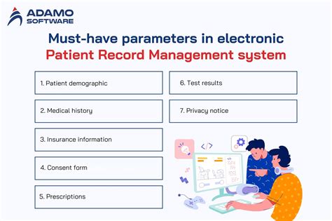 Patient Record Management 8 Steps To Develop An Efficient Software