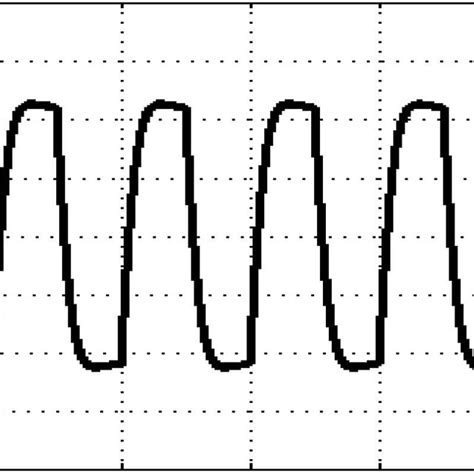 Pdf Analysis Of Bidirectional Flyback Converter