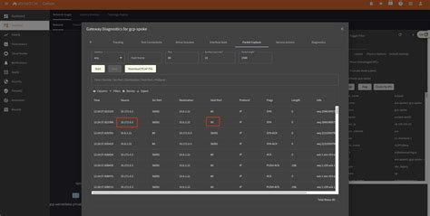 Gcp Functions Connectivity Security Visibility With Aviatrix