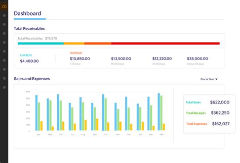 Simplify Your Transactions Accept Payments Online With Zoho Payments