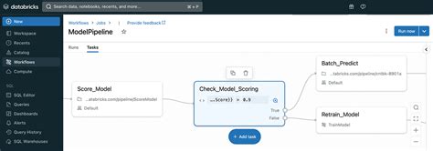 Databricks 101 An Introductory Guide Databricks 101 An Introductory Guide