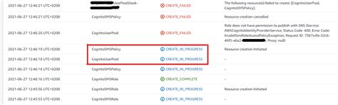 Amazon Web Services Error While Creating Cognito User Pool Using Aws Cli `role Does Not Have