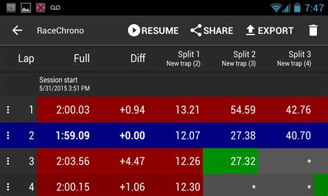 MX Lap Timer Moto Related Motocross Forums Message Boards Vital MX