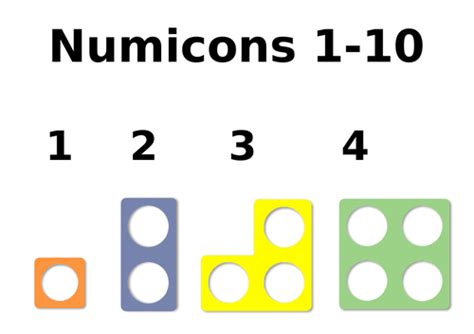 Maths Resources Numicon 1 20 Ks1 Ks2 Coloured Teaching Resources