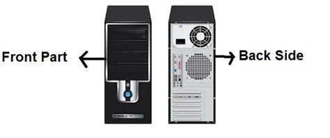 SCS Junior Computer Classes Class 2 Week 6 Theory 1