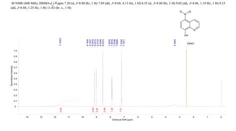 Nitroxoline4008 48 4 1h Nmr Spectrum