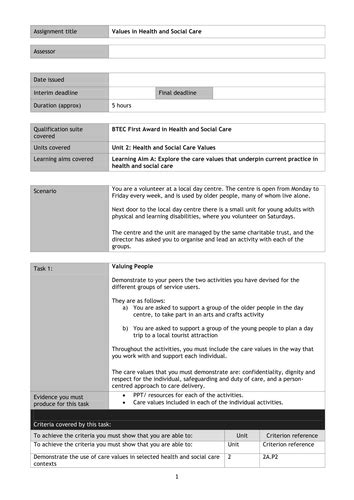 Unit 2 Qcf New Spec Level 2 Hsc Assignment Brief A Teaching Resources