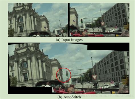 图像拼接 parallax tolerant image stitching csdn博客