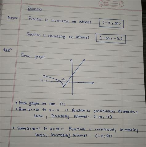 [solved] consider the graph and determine the open intervals on which