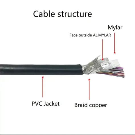 Kolorapus Db25 Male To Female Serial Extension Cable Rs232 25pins Cable For Printer Cable For