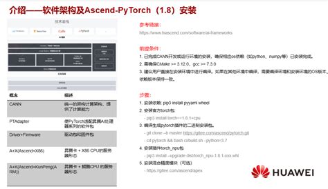 CANN训练营第一季 昇腾AI入门课Pytorch 第二章 PyTorch模型迁移 调优 学习笔记 Heartx 博客园