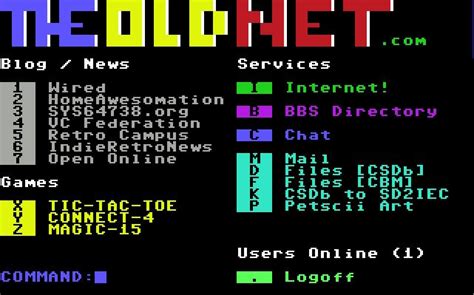 Old Net Bbs Telnet Bbs Guide
