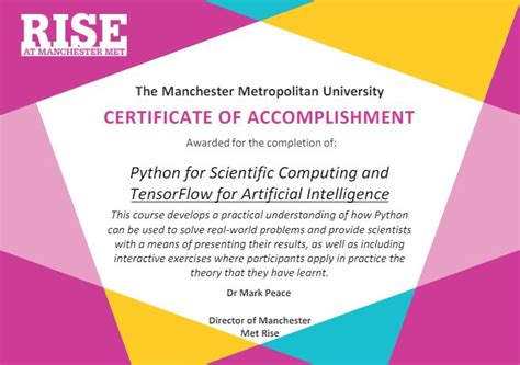 Tawakalit Agboola On Linkedin Python Scientificcomputing Artificialintelligence Dataanalysis