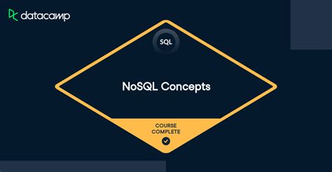 I Learn About Four Popular Nosql Engines—including Redis Mongodb Apache Cassandra And Neo4j