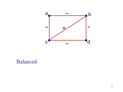ppt on balanced signed graphs and consistent marked graphs powerpoint