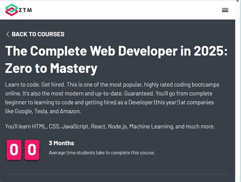 Front End Developer Course Top 15 Frontend Development Courses And Certifications Online In 2025
