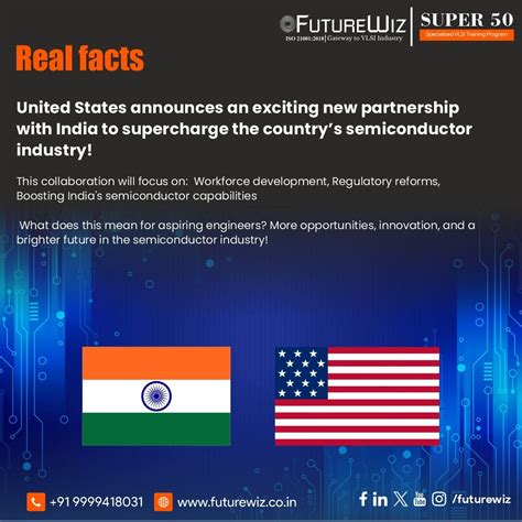 Semiconductorrevolution Innovation Engineeringexcellence Vlsi Futurewiz Placement Futurewiz