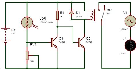 Automatic Street Light Controller Arduino Maker Pro