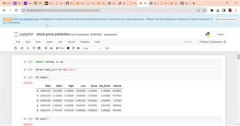 Harini Sm On Linkedin Bartahintern Task1 Stockpriceprediction