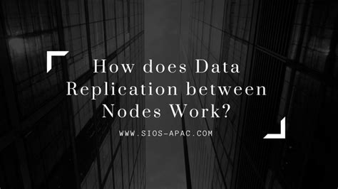 how does data replication between nodes work sios sanless clusters