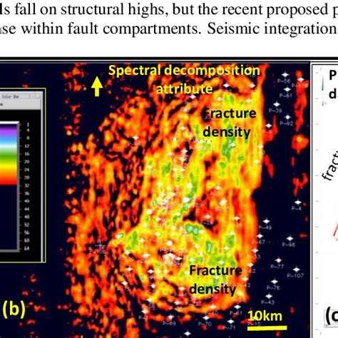 B Seismically Derived Fracture Signatures In Panels A And B With Download Scientific