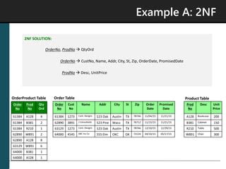 Normalization Practice Case Study Pptx