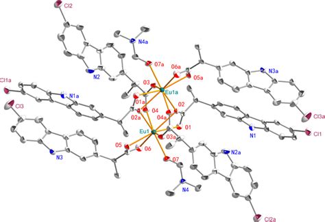 Dimeric Structure Of Complex 1 With Thermal Ellipsoids At 40 Download Scientific Diagram