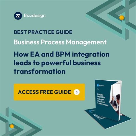 Enterprisearchitecture Enterprisearchitect Businessprocessmanagement Bizzdesign