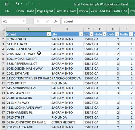 Excel Tables Spreadsheets Made Easy