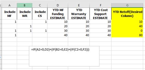 Solved Adding If Statements Alteryx Community