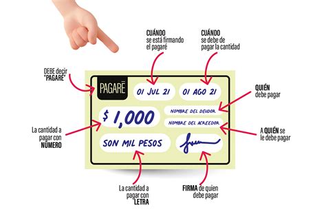 Claves para entender cómo ejecutar un pagaré en Argentina Cómo Pagar