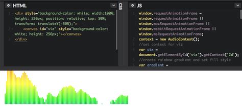 Javascript Lineargradient Fillstyle Isnt Working Stack Overflow