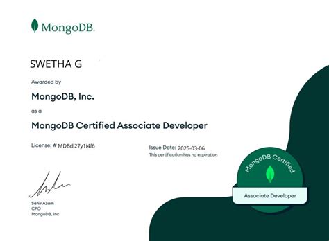 Mongodb Certification Nodejs Backenddevelopment Database Swetha Ganeshkumar