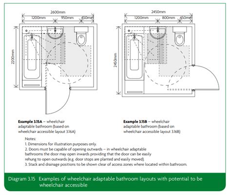 Wheelchair Sizes Measurements Wheelchair Measurement And Adjustment Special Guidelines
