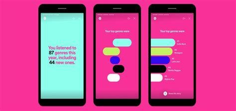 Spotify Wrapped 2022 Slideshow Not Working Or Missing Try This
