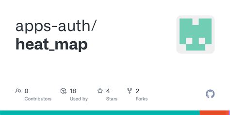 Github Apps Authheatmap