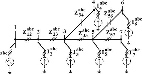 Unbalanced Three Phase 7 Bus Radial Test System Download Scientific Diagram