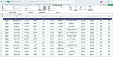 Construction Dashboard In Excel Next Gen Templates