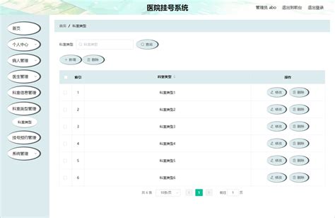 基于python医院挂号系统设计实现源码lw部署文档讲解等基于python的医院排队叫号系统设计与实现 Csdn博客