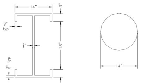 Solved For The Following Problems Find The Values Of S And Chegg