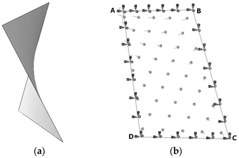a high precision inverse finite element method for shape sensing and