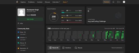 Akashpreet Singh On Linkedin Linkedincommunity Leetcode