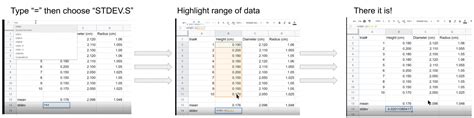 Finding Mean And Standard Deviation In Google Sheets Physics Lab Manual