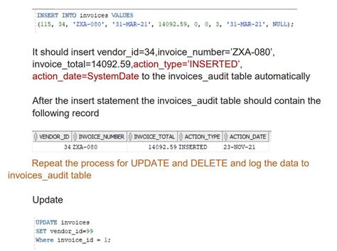 Solved Create A PL SQL AFTER Trigger To Do The Following Chegg
