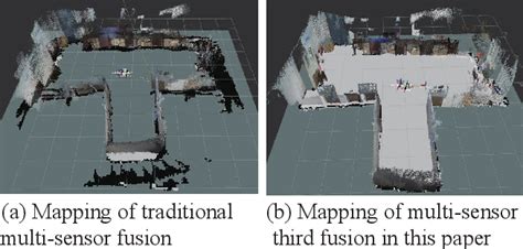Figure 1 From Map Creation Of Indoor Mobile Robot Based On Multi Sensor