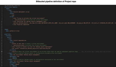 Source Control And Continuous Deployment In Tableau Using Bitbucket